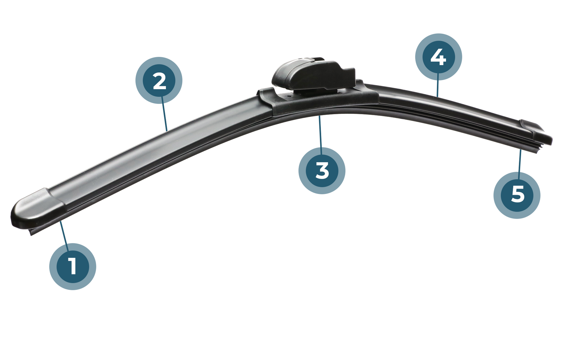 Mercedes-Benz E-Class (2023 - 2025) Replacement Wiper Blades